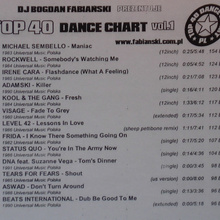 VA - DJ Bogdan Fabianski Prezentuje Top 40 Dance Chart Vol.1 Mp3 Album ...